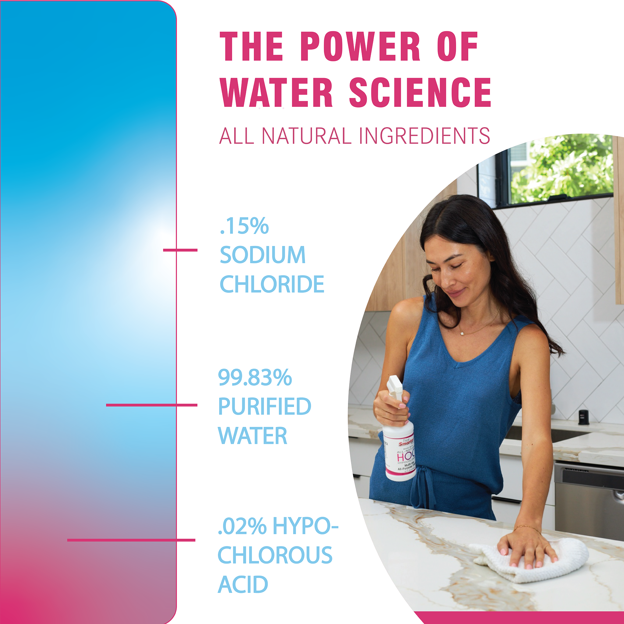 Think Smarter Products HOCL All-Purpose Cleaner with Hypochlorous Acid