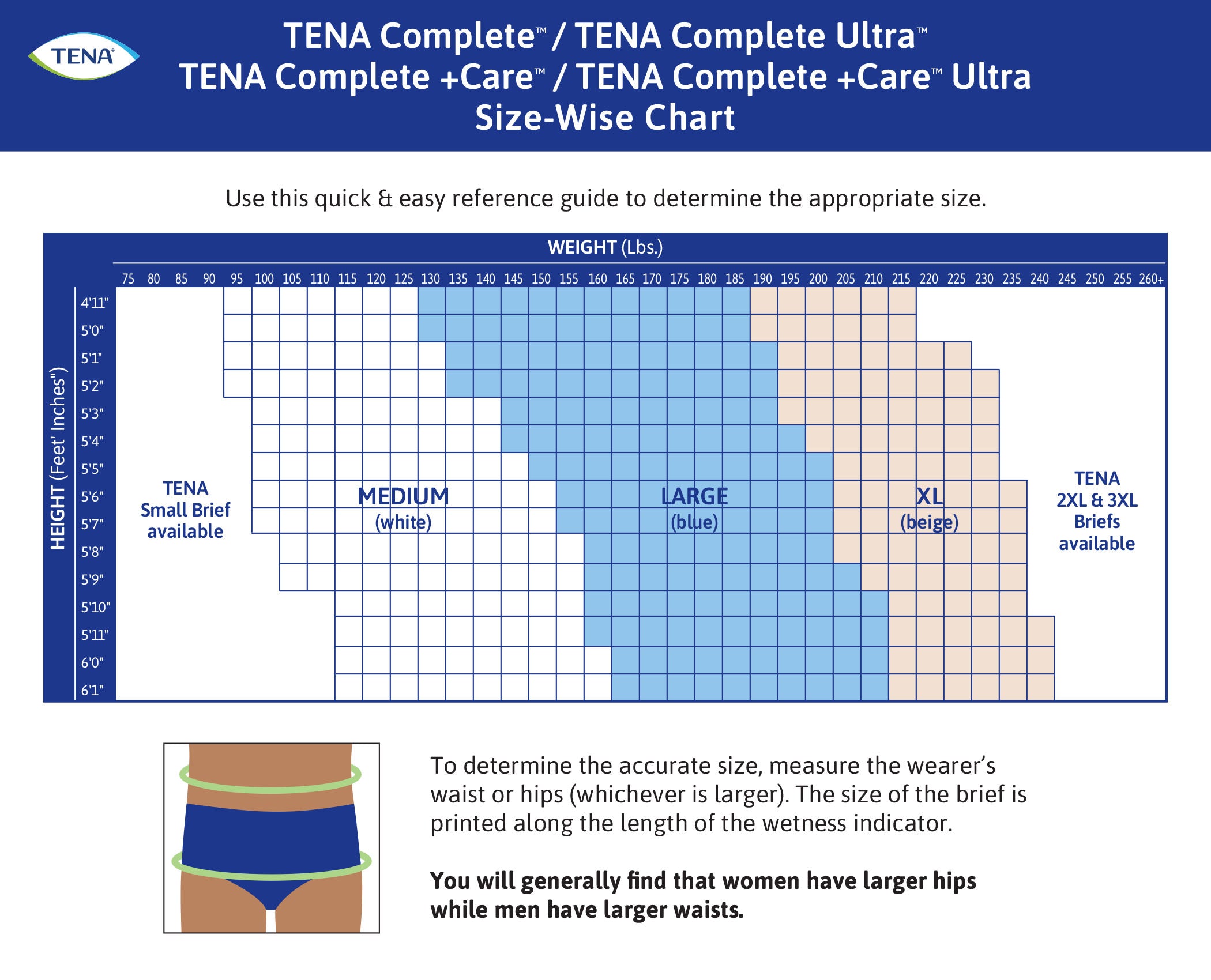 TENA Complete +Care Ultra Incontinence Brief, Moderate Absorbency, Uni