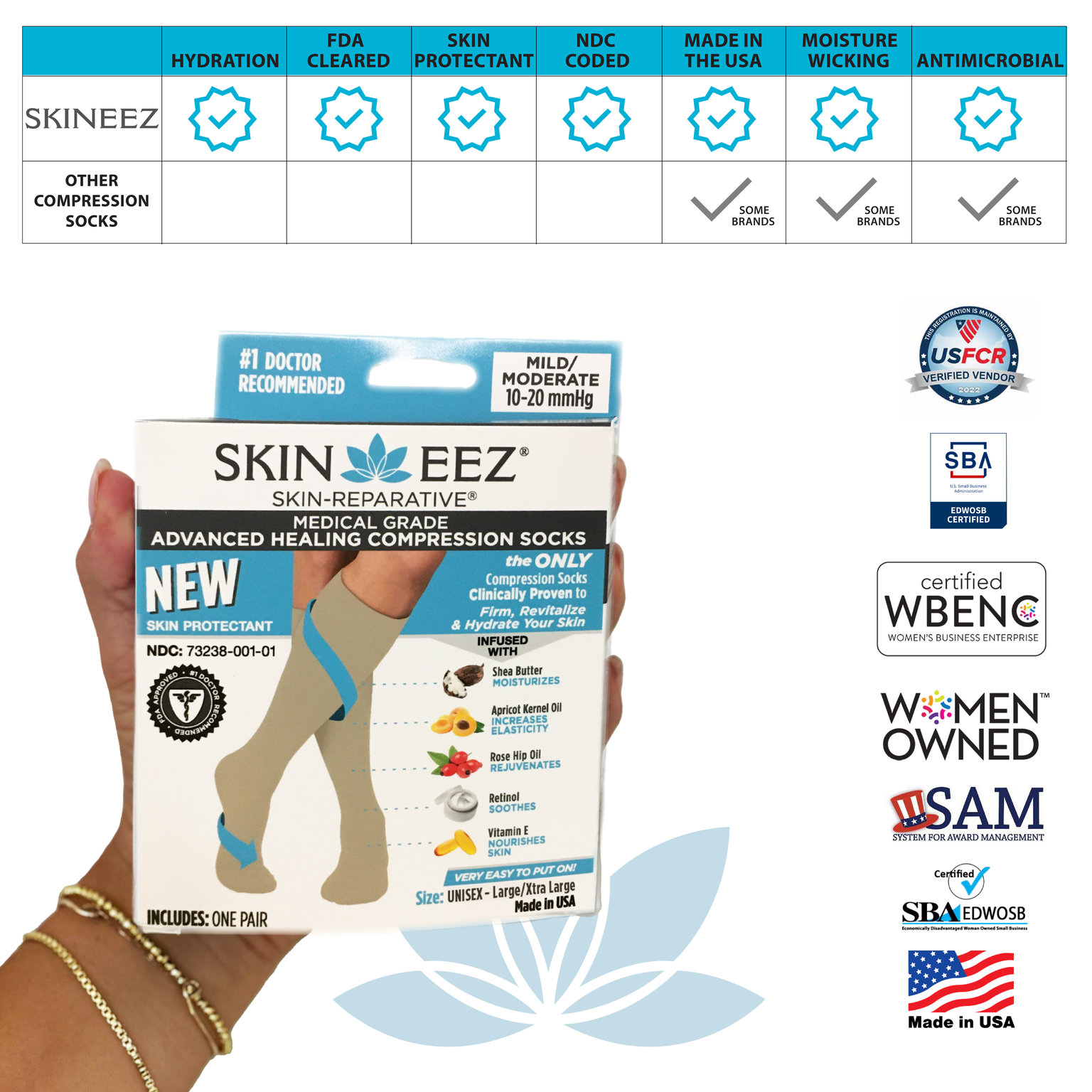 Skineez Medical Grade Advanced Healing Compression Socks, Clinically ...