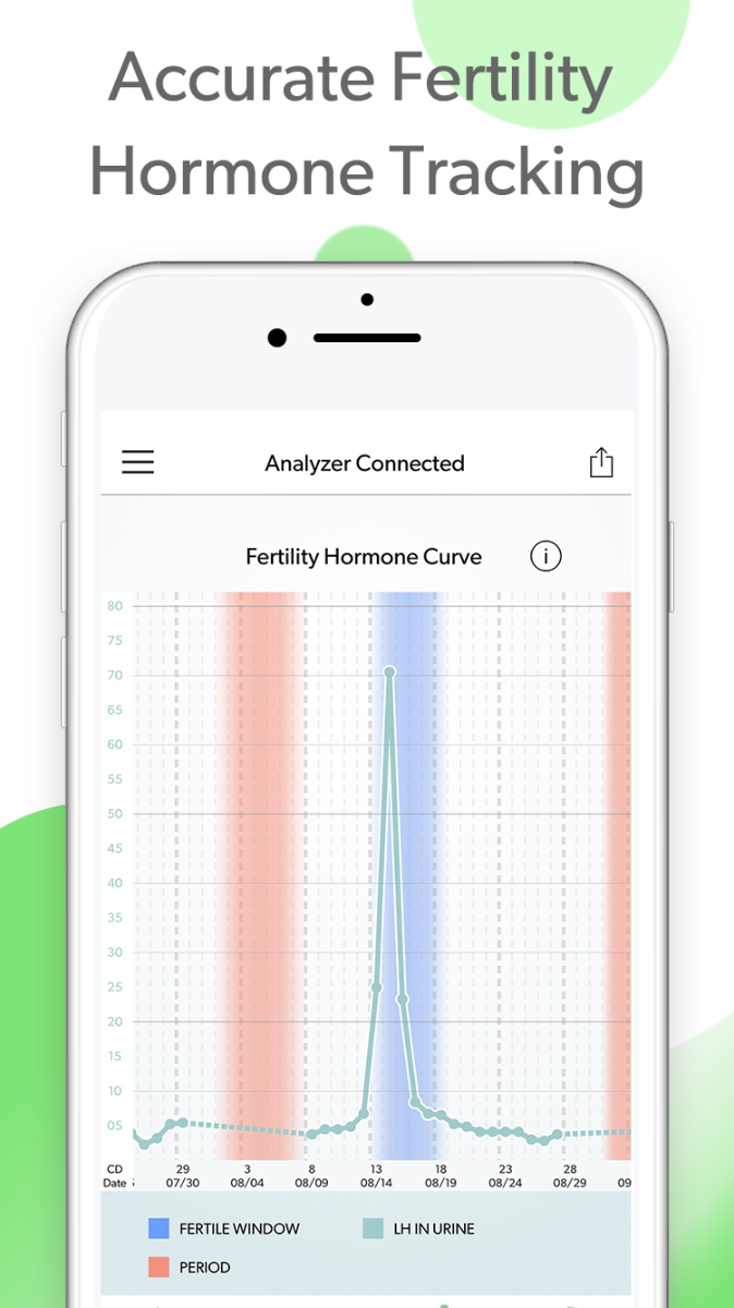 Mira Fertility Tracking Monitor Kit with 10 Ovulation Test Wands and ...