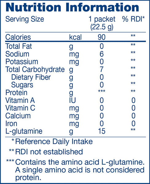 Glutasolve Unflavored Powdered Food 22.5gm packet -Case of 56