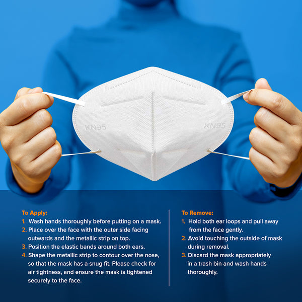RightCare KN95 Protective Face Mask, 99% Filter Efficiency, 5-Ply Mask ...