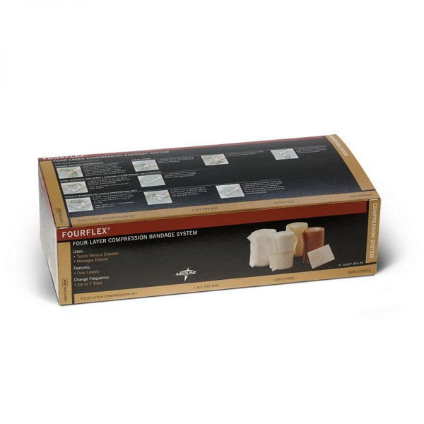 Fourflex MultiLayer Bandage System, 1 Kit | ExpressMed