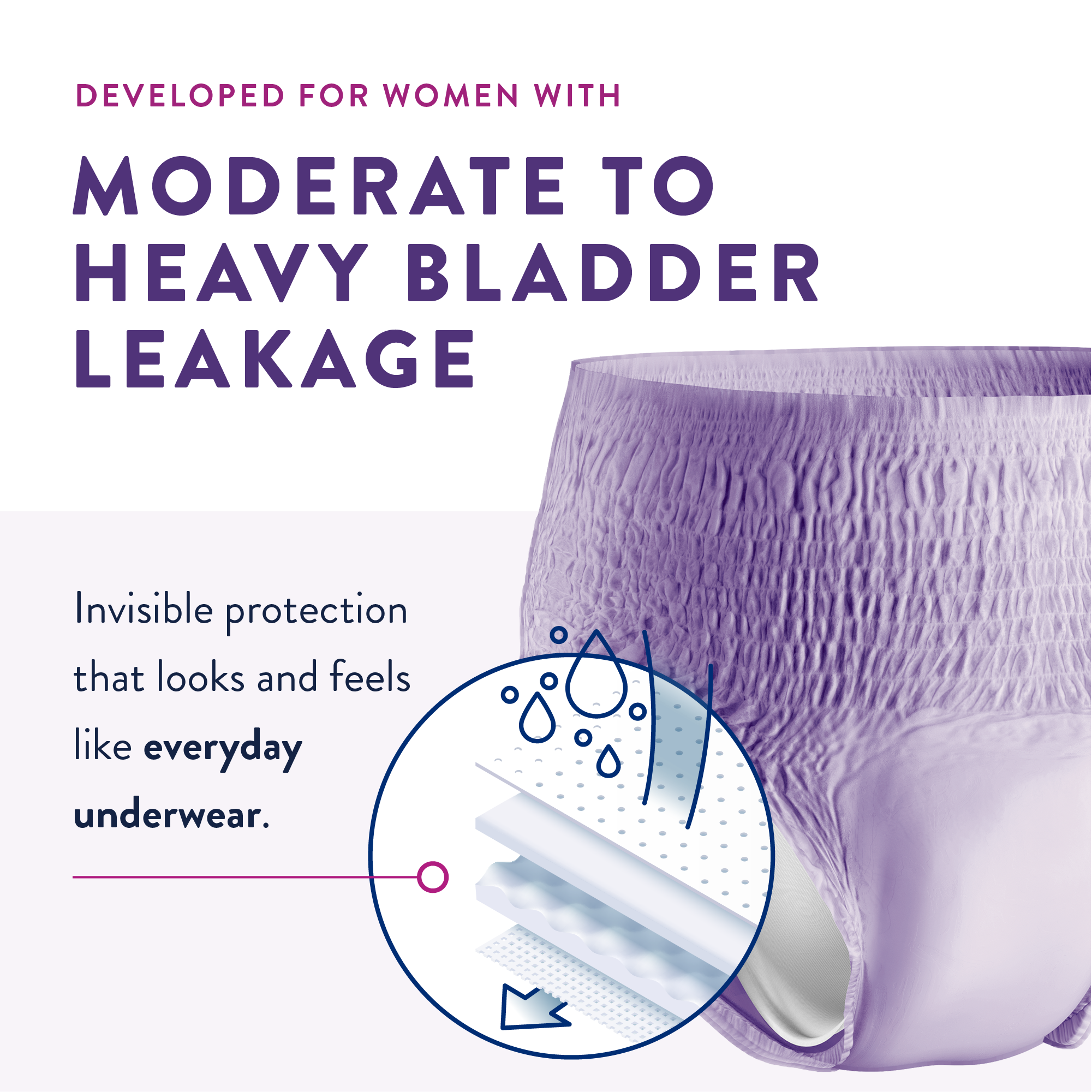 Prevail Per-Fit Incontinence Protective Underwear for Women, Extra ...