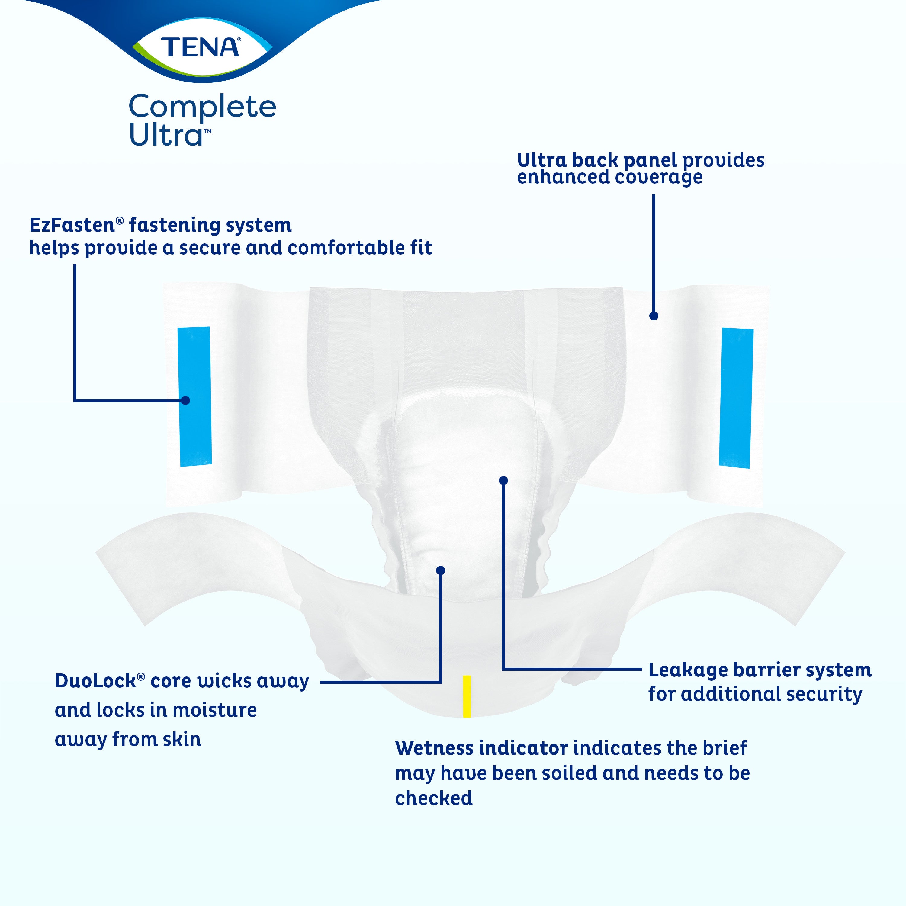 TENA Complete Ultra Brief