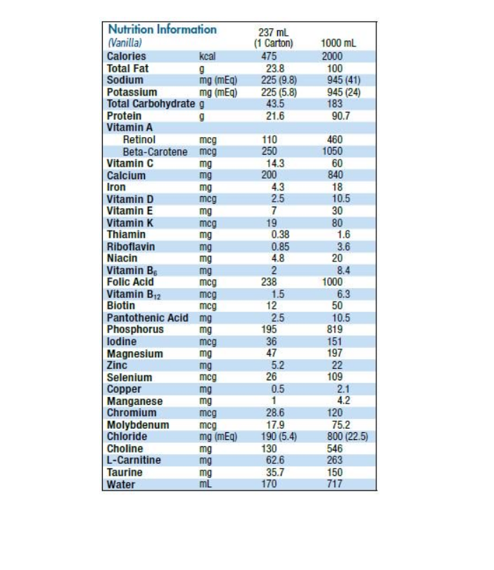 Nestle Novasource Renal Formula: 8 oz, Vanilla, 27 Count Unflavored
