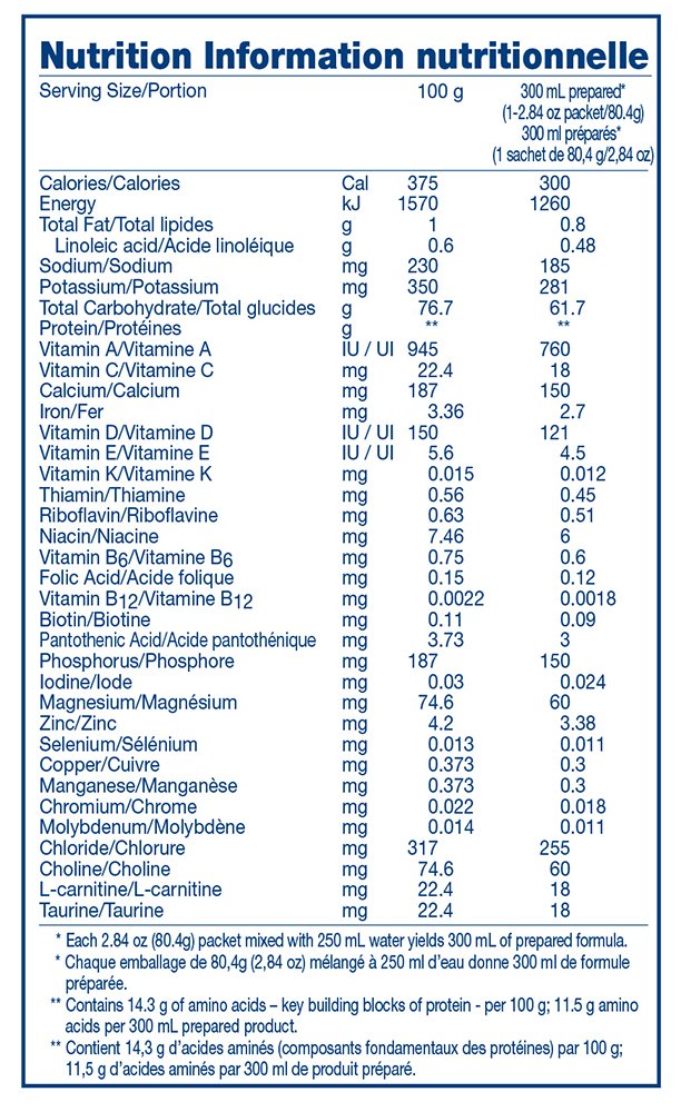 Nestle Vivonex T.E.N 2.84 oz: Unflavored, 10 Count